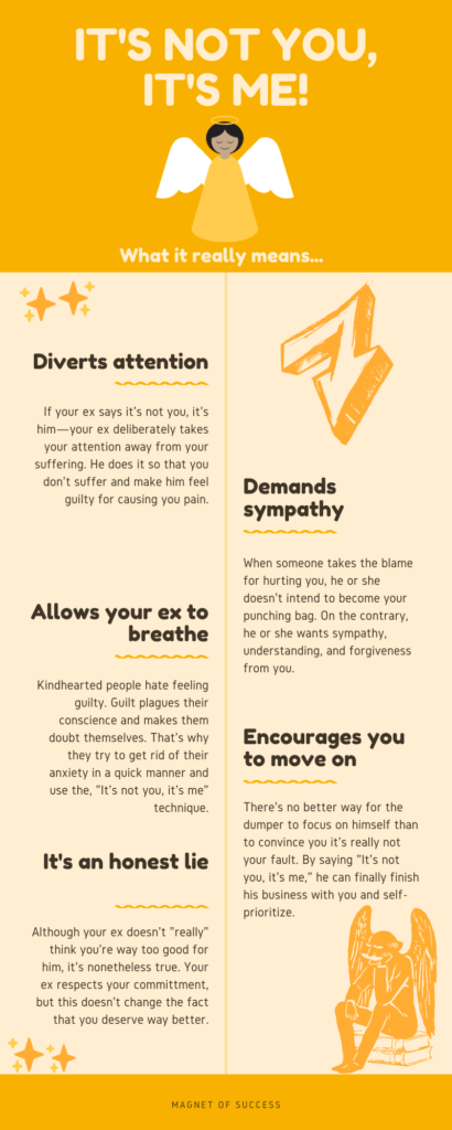 Signs He Regrets Hurting You - Magnet of Success