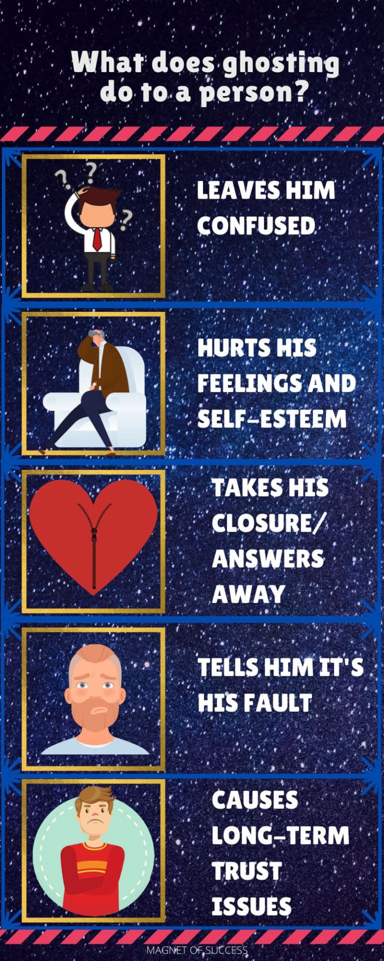 Ghosting After A Serious Relationship - Magnet of Success