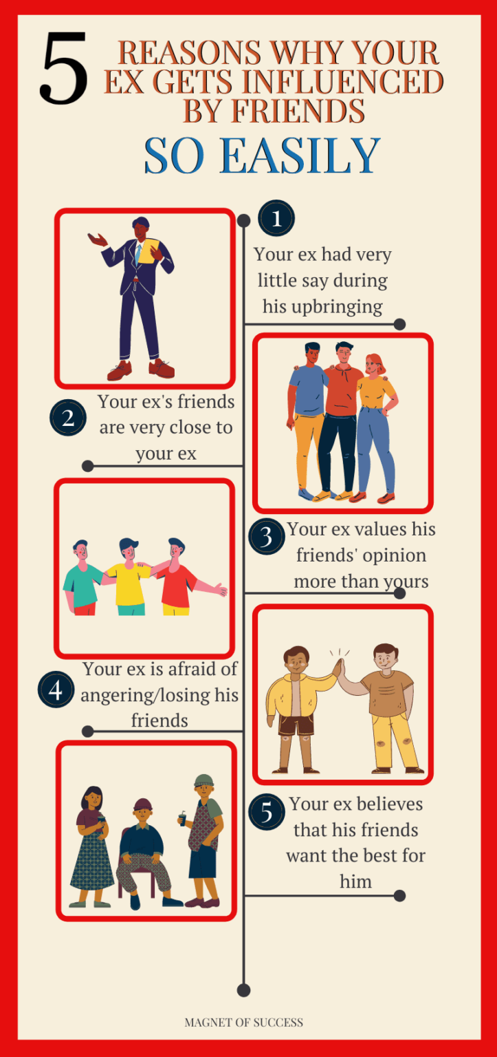 My Ex Is Being Influenced By His Friends. What Can I Do? - Magnet of ...