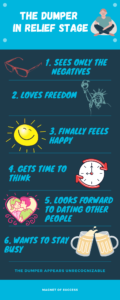 Why Is My Ex Posting So Much On Social Media? - Magnet of Success