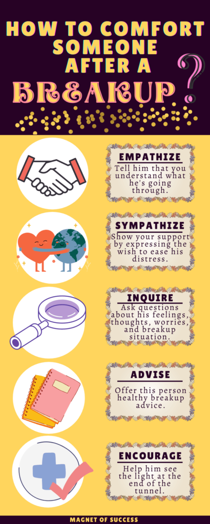 What To Say To Someone Who Just Broke Up? - Magnet of Success