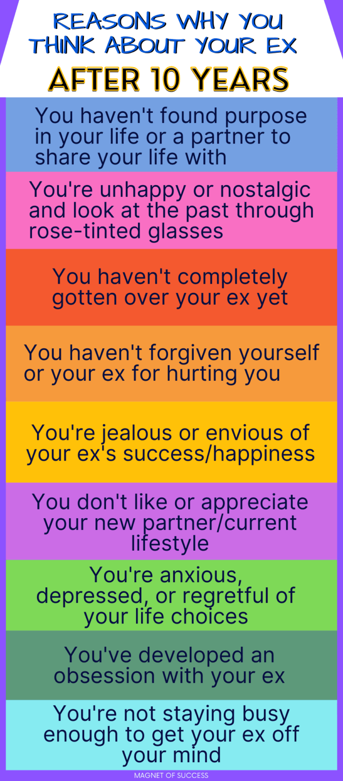 Why Do I Still Think About My Ex After 10 Years? - Magnet of Success