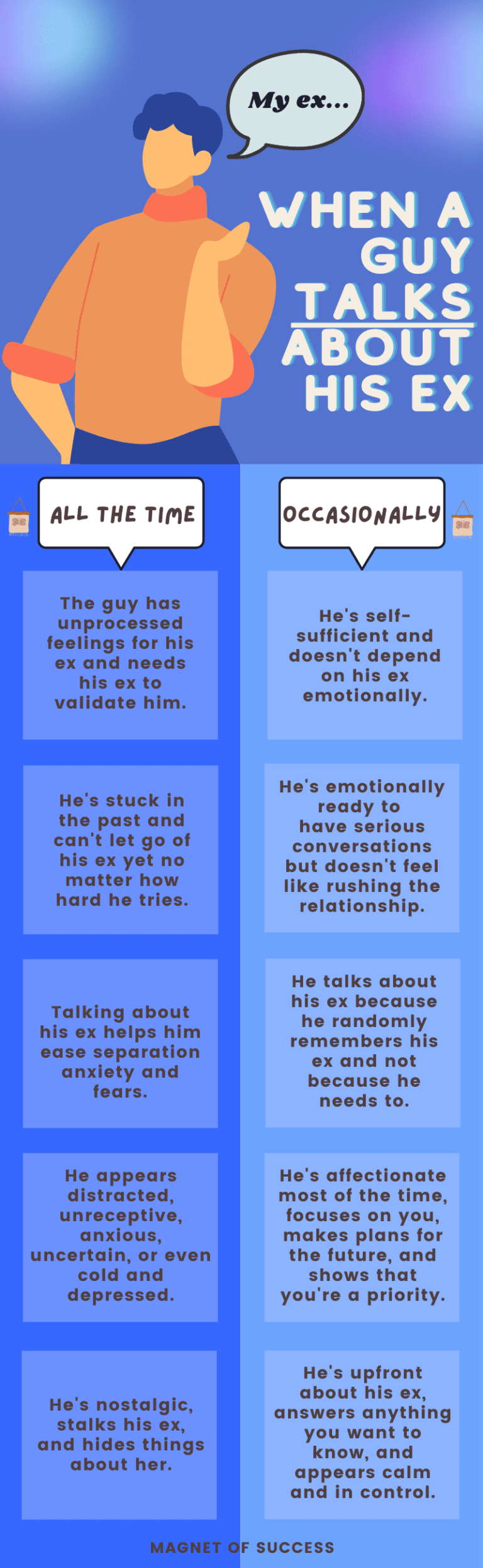 What Does It Mean When A Guy Talks About His Ex All The Time? - Magnet ...