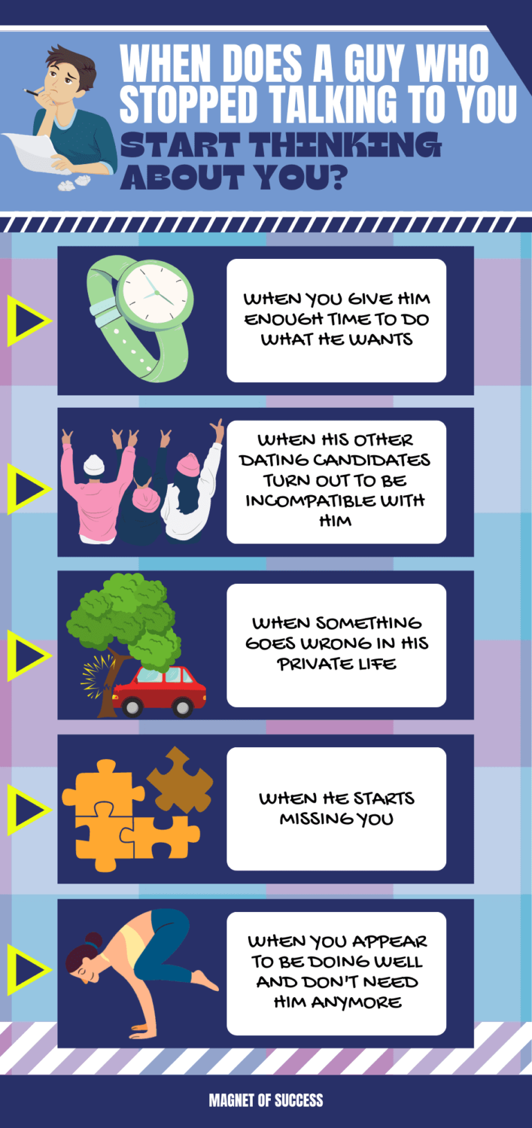 Is He Thinking About Me Even Though We Don't Talk? - Magnet of Success