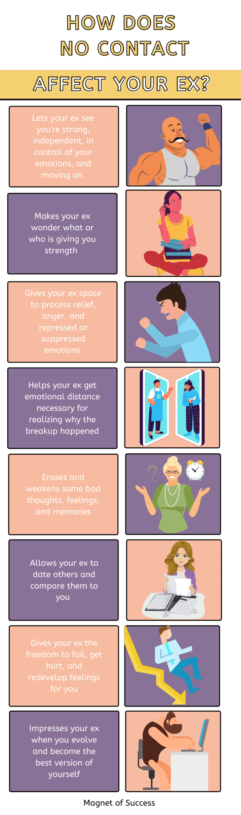 How No Contact Affects Your Ex Girlfriend Ex Boyfriend Magnet Of Success