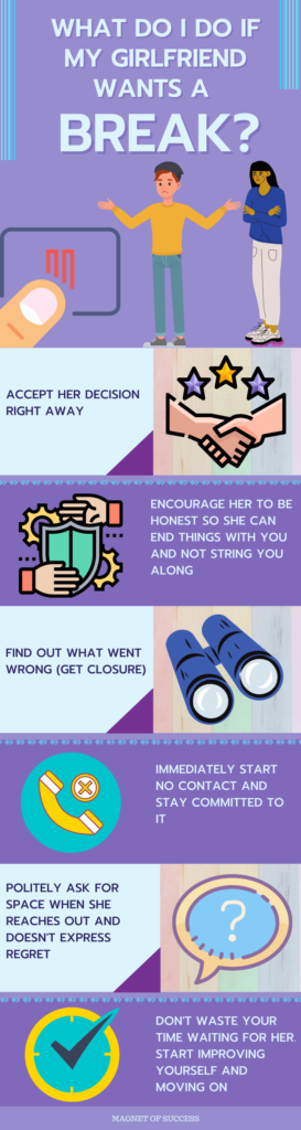 My Girlfriend Wants A Break: How Long Should I Wait? - Magnet of Success