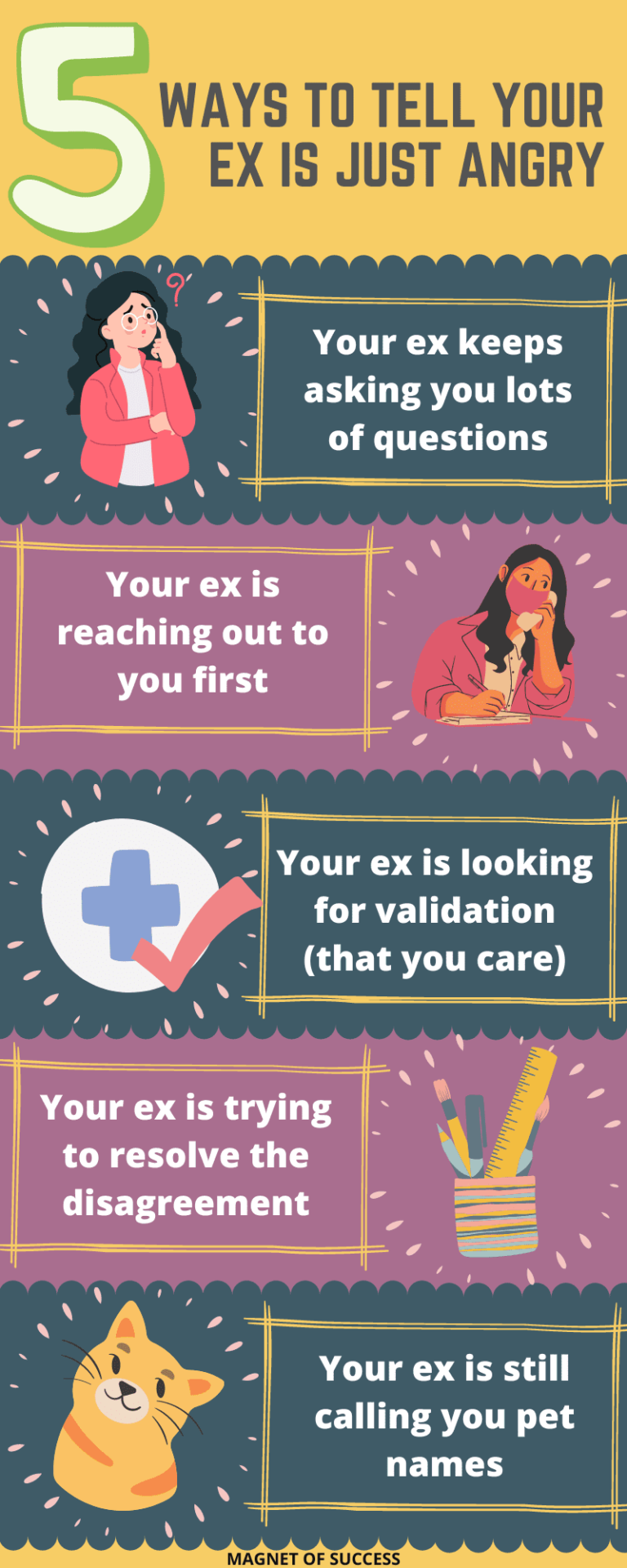 Is My Ex Over Me Or Just Angry? - Magnet of Success