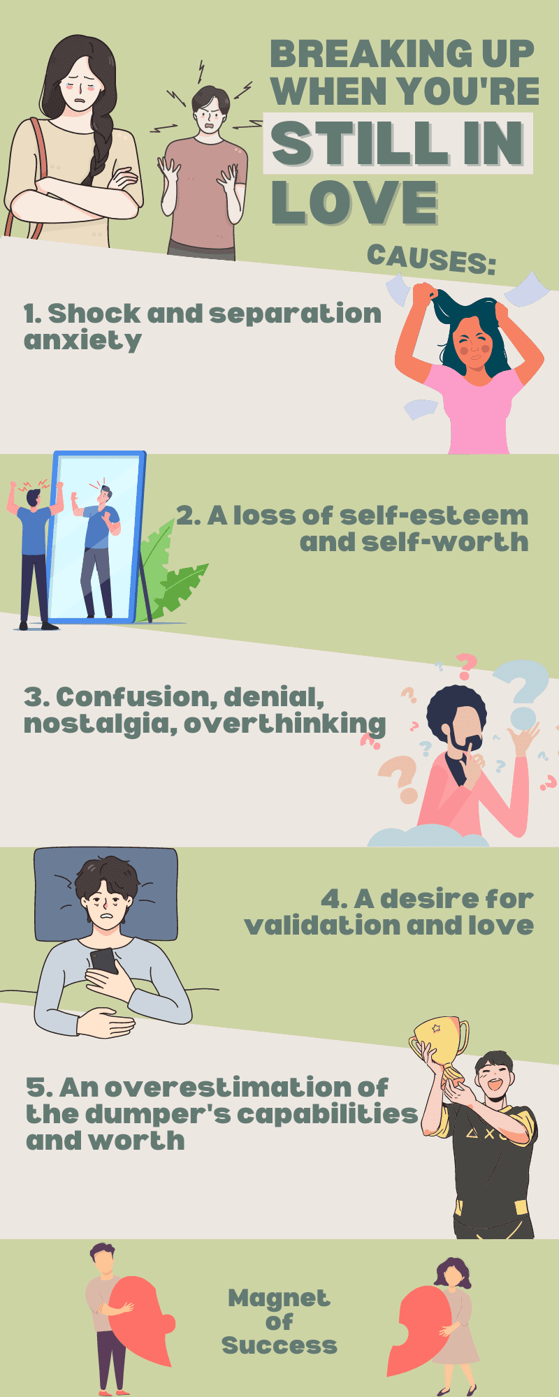 Breaking Up When You're Still In Love - Magnet of Success