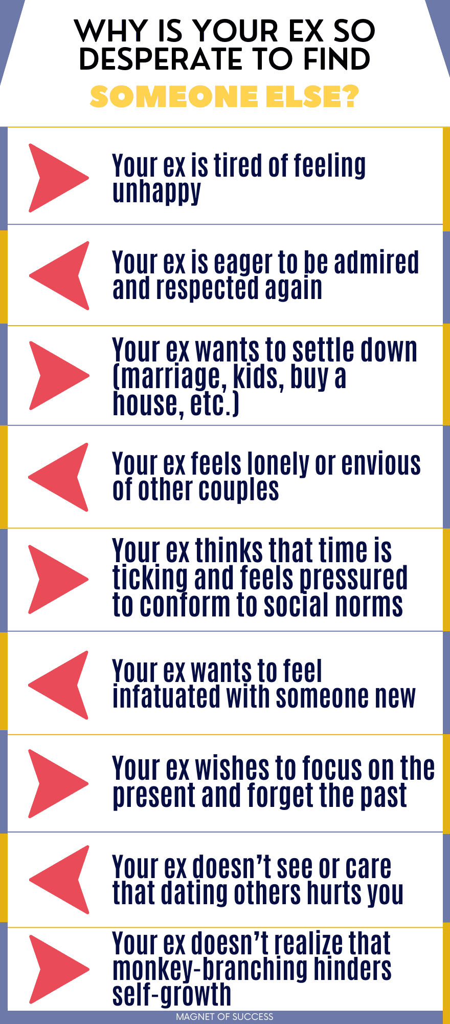 Why Is My Ex So Desperate To Find Someone New? - Magnet of Success
