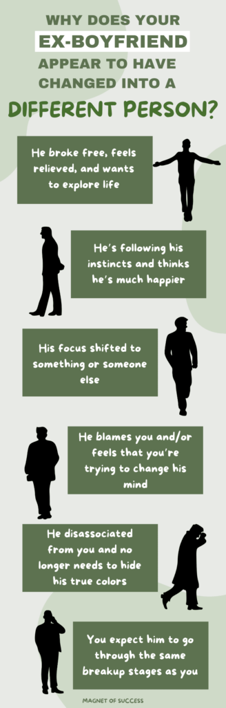 My Ex-boyfriend Has Changed Into A Different Person - Magnet of Success