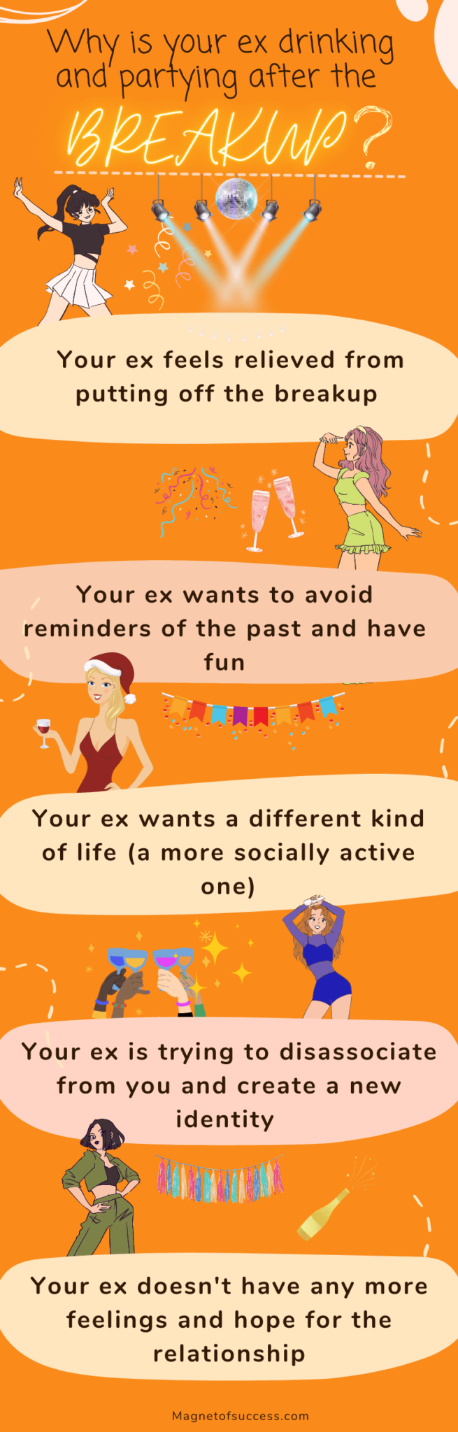 My Ex Is Drinking/Partying After A Breakup - Magnet of Success