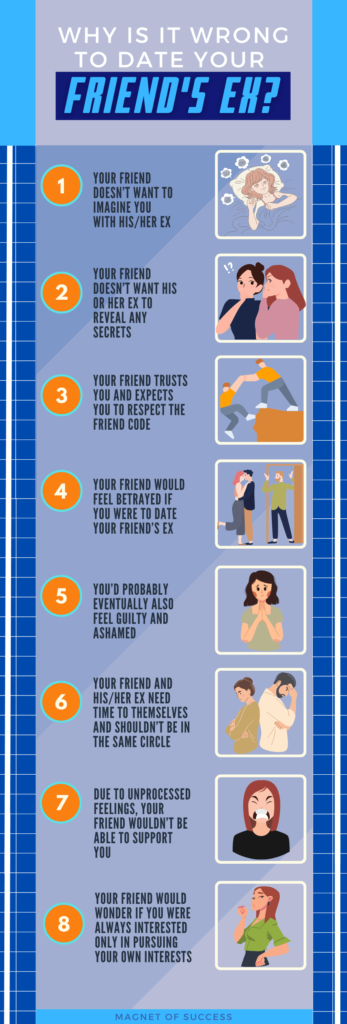 Is It Wrong To Date Your Friend's Ex? - Magnet of Success