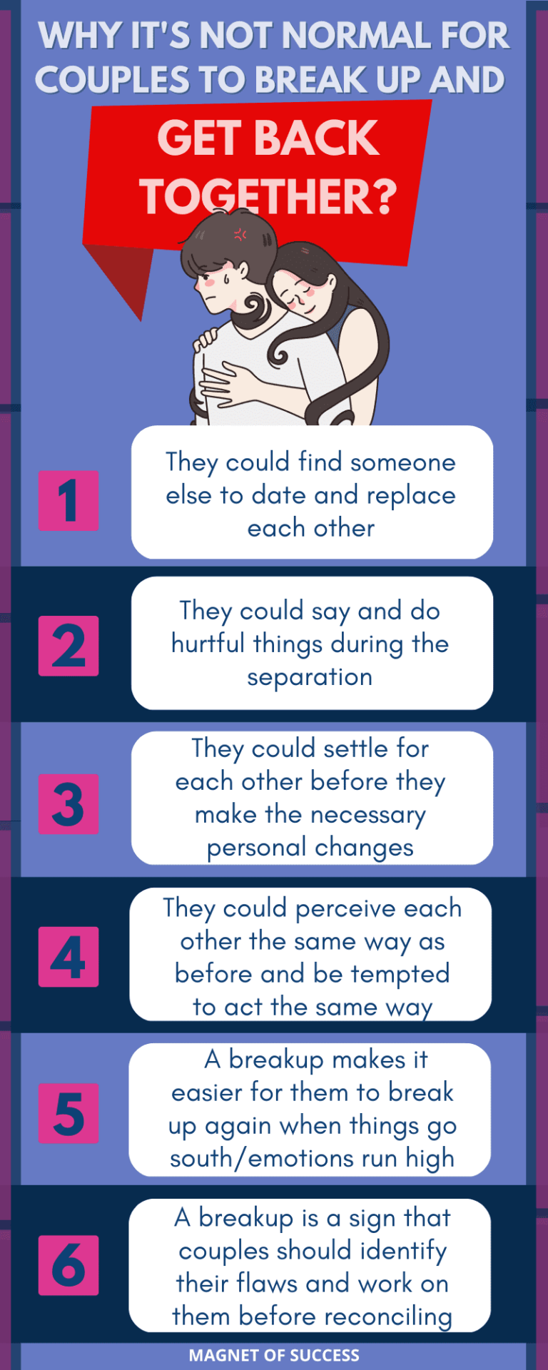 Is It Normal For Couples To Break Up And Get Back Together? - Magnet of ...