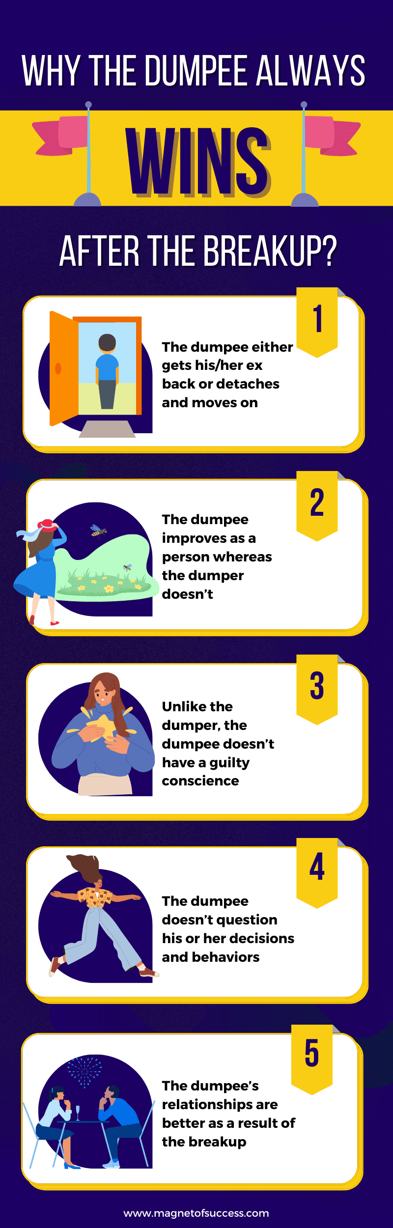 The Dumpee Always Wins No Matter What - Magnet of Success