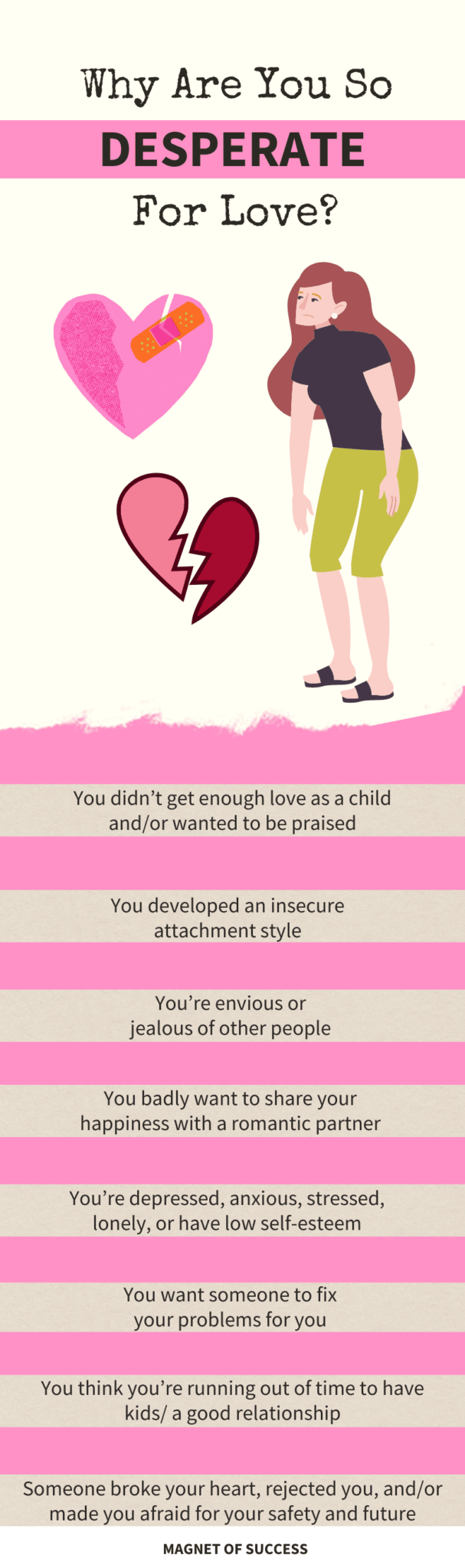 Why Am I So Desperate For Someone To Love Me? - Magnet of Success