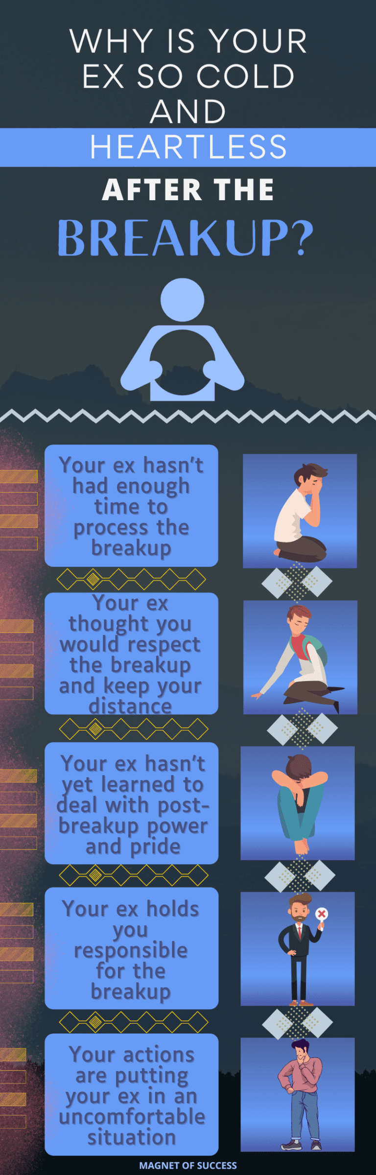 Why Is My Ex So Cold And Heartless? - Magnet of Success