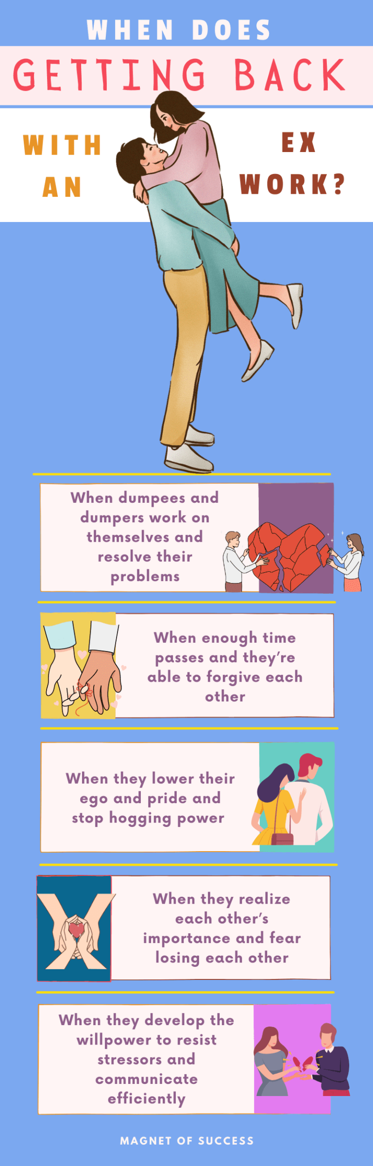 Does Getting Back With An Ex Ever Work? - Magnet of Success