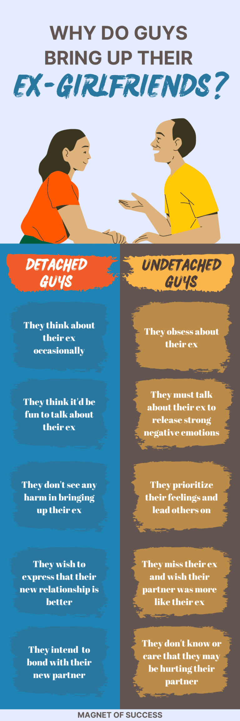 Why Do Guys Bring Up Their Ex-girlfriends? - Magnet of Success