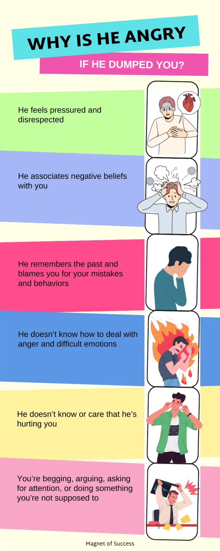 He Dumped Me, So Why Is He Angry? - Magnet of Success