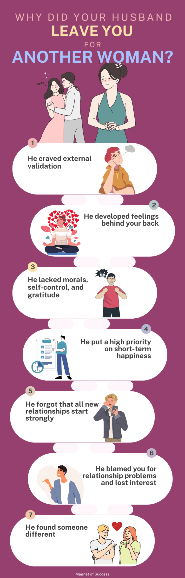 My Husband Left Me For Another Woman, Will It Last? - Magnet of Success
