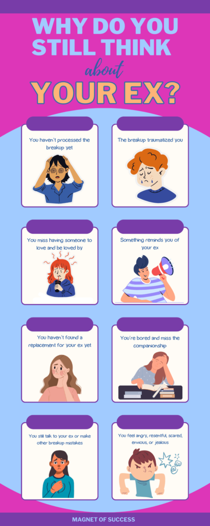 Why Do I Still Think About My Ex? - Magnet of Success