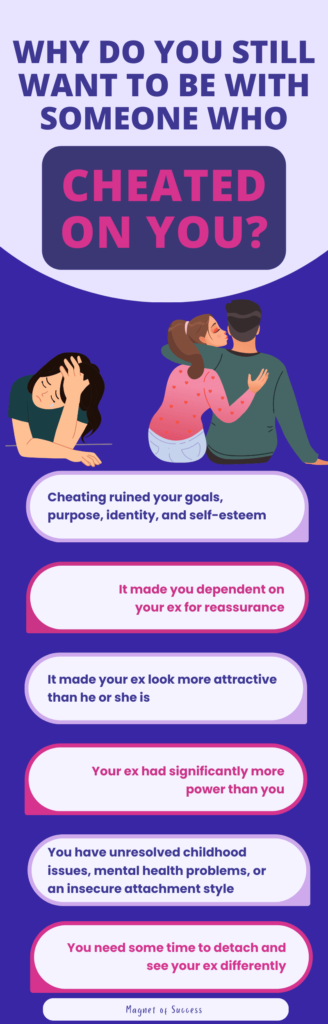 Why Do I Still Want To Be With Someone Who Cheated On Me? - Magnet of ...
