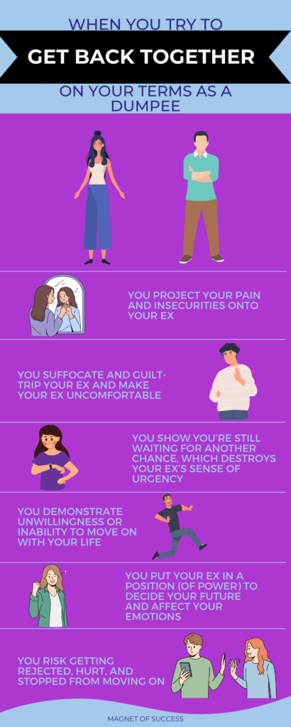 Should I Try And Get Back With My Ex? - Magnet of Success