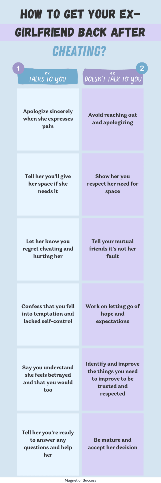 How To Get Your Ex-Girlfriend Back After Cheating? - Magnet of Success