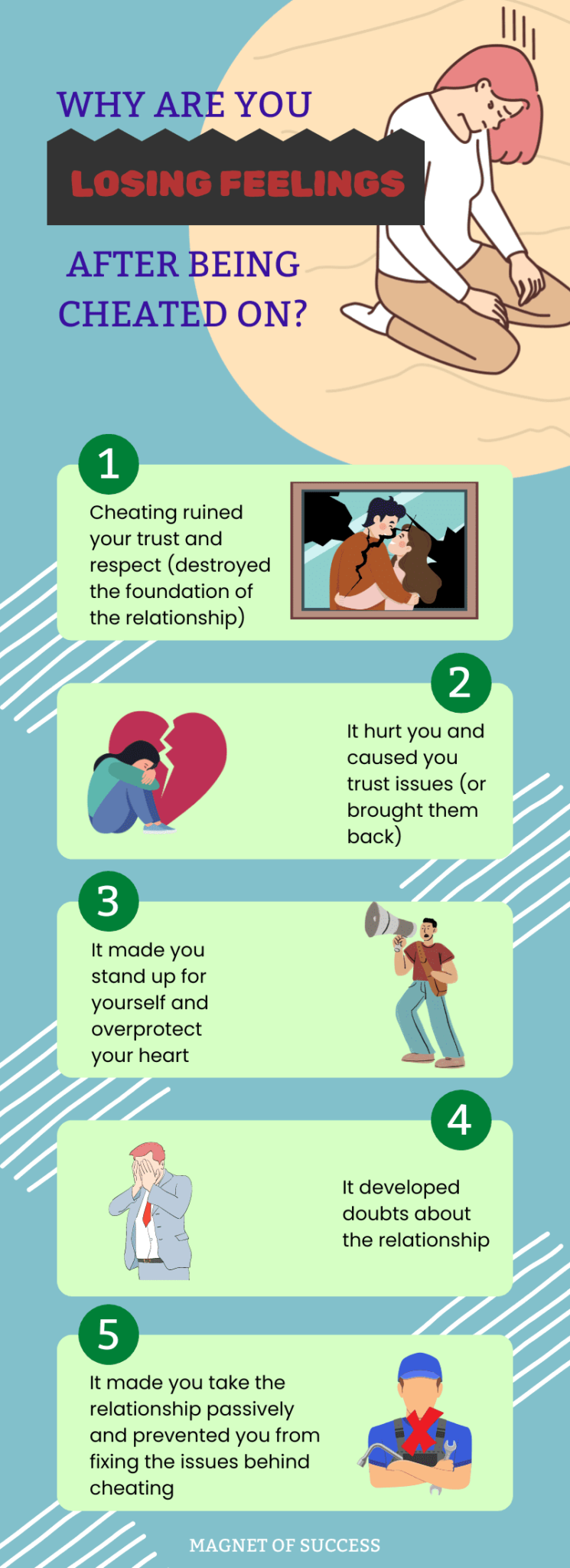 Losing Feelings After Being Cheated On - Magnet of Success