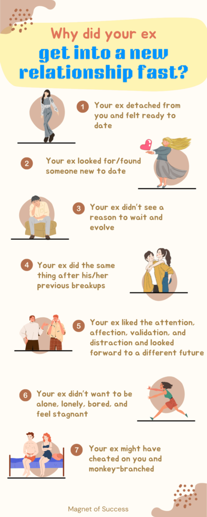 My Ex Got Into A New Relationship Fast - Magnet of Success