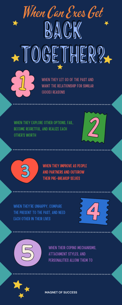Can Exes Get Back Together? - Magnet of Success