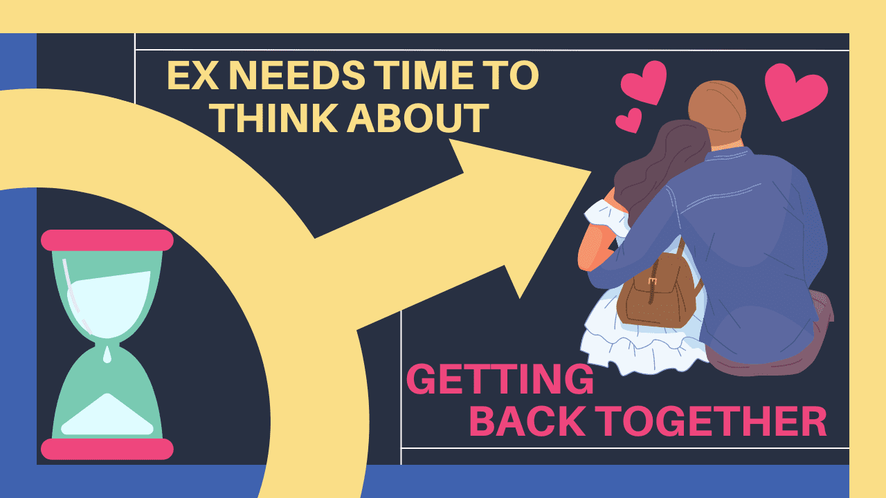 Ex Needs Time To Think About Getting Back Together - Magnet of Success